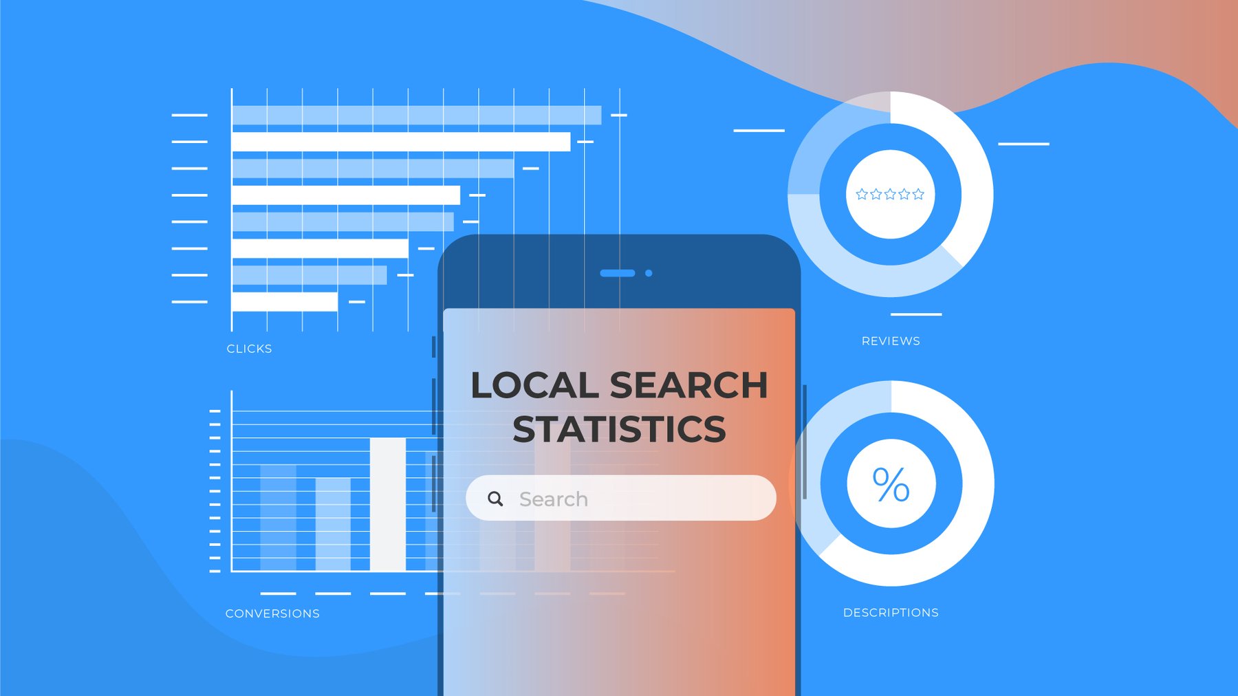 Facebook Page Structures for Multi-Location Brands: Detailed Comparison