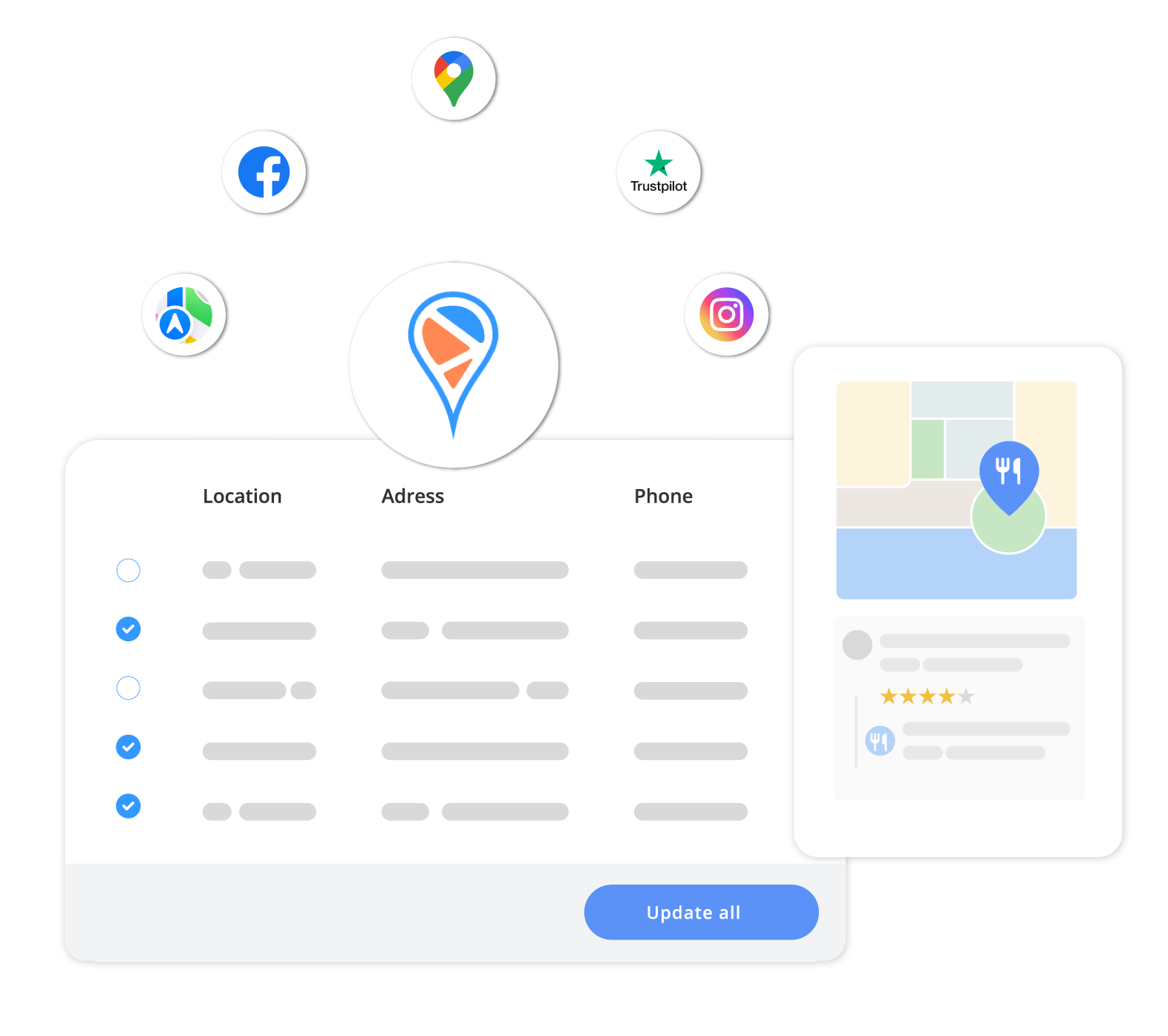 Take Control of Your Digital Locations Management